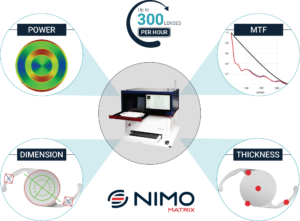 NIMO Matrix - Lambda-X Ophthalmics