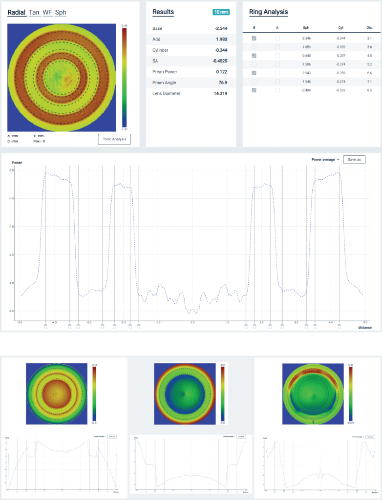 CLE-Mentor - Lambda-X Ophthalmics