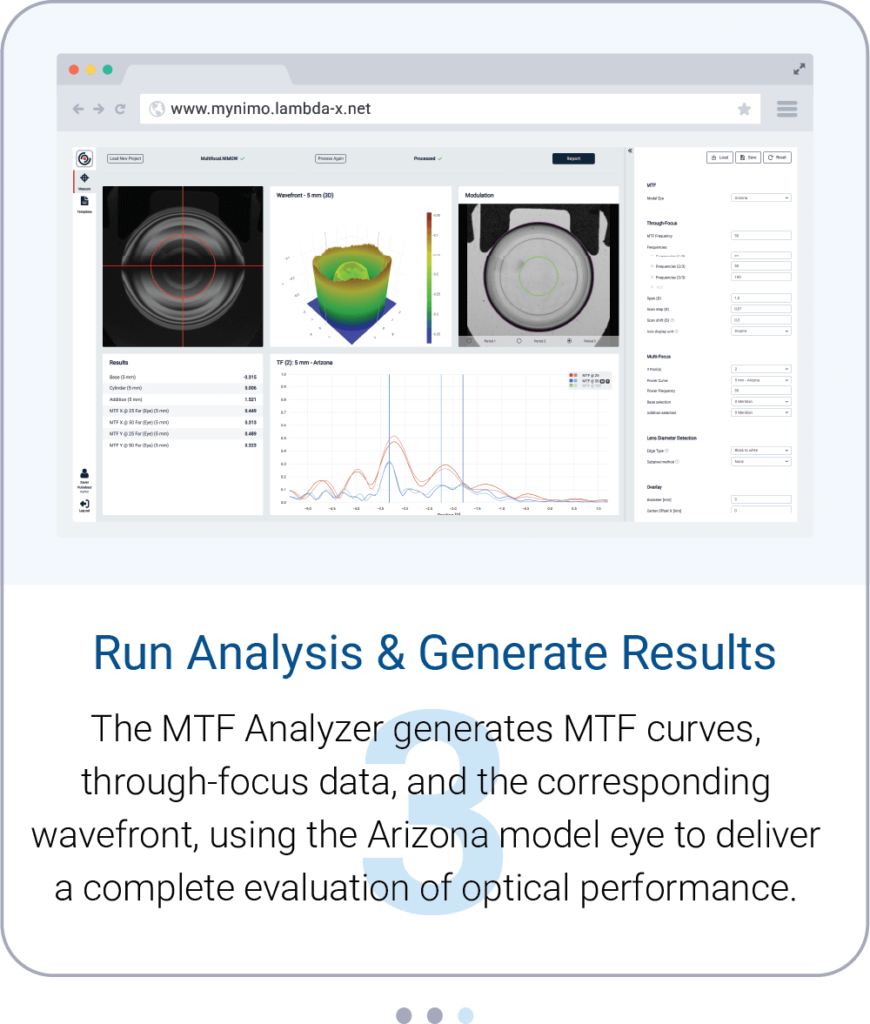 MTF Analyzer - Lambda-X Ophthalmics
